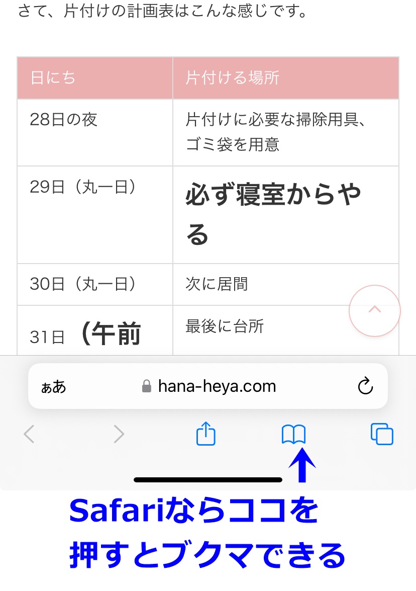 年末3日間で「人を呼べるくらい」片付いた部屋にする計画を徹底解説！ - 藤原華の片付けブログ